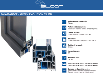 SALAMANDER GreenEvolution 76 MD